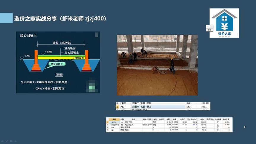 工程造价中,房心回填如何计算工程量和套定额,实例解读