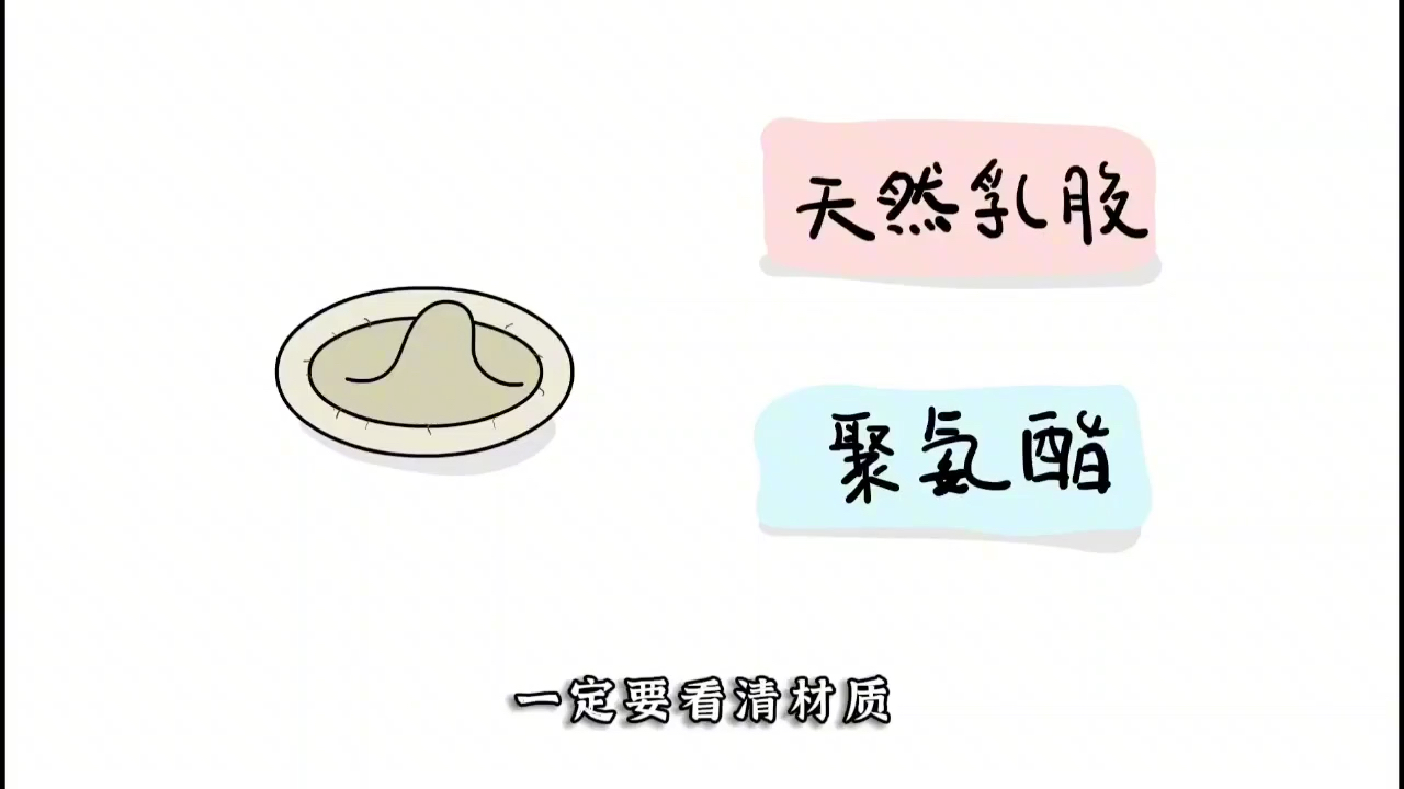你不知道的套套冷知识,如何正确的使用。
