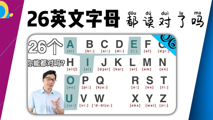 26个英文字母,你都读对了吗?