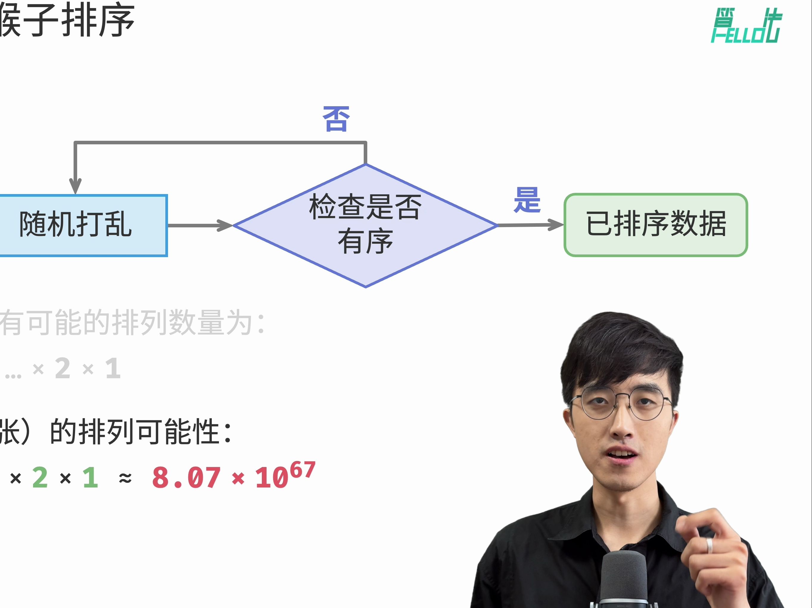 1.2 算法是什么 《Hello 算法》