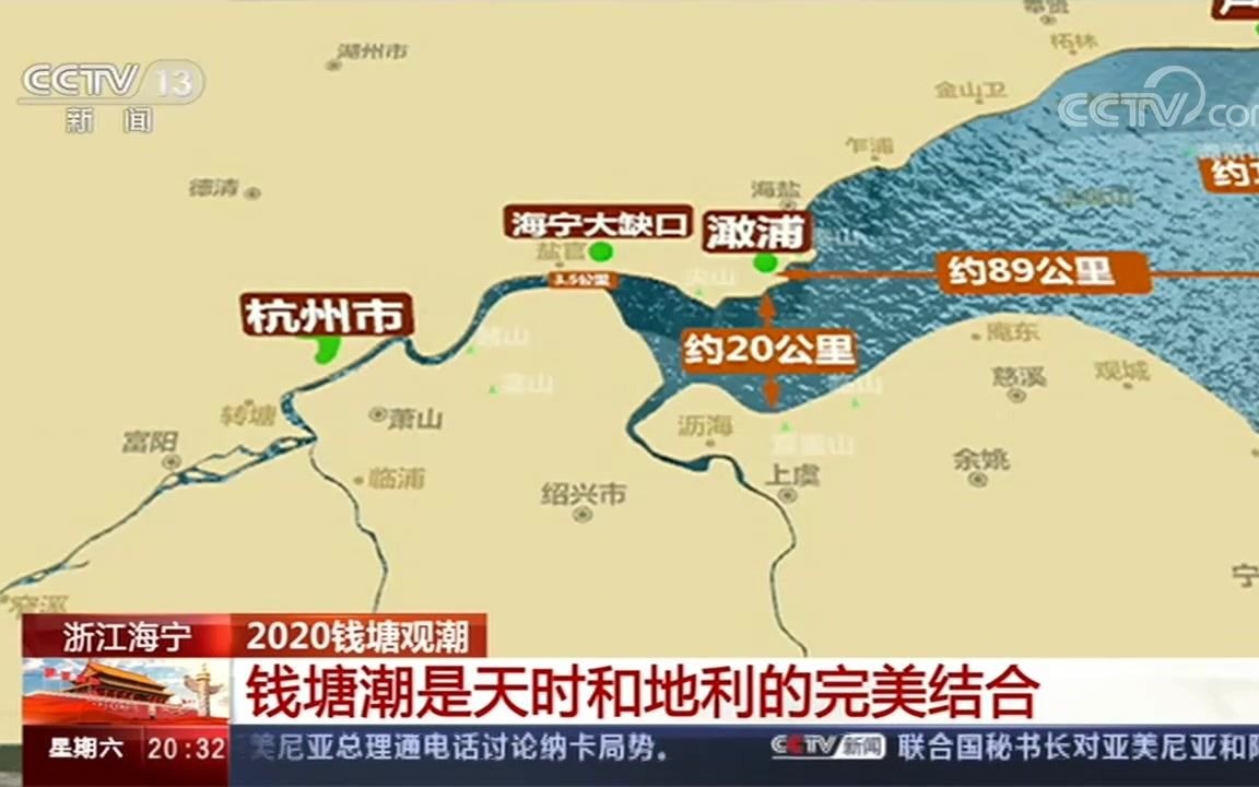 钱塘江大潮原理部分