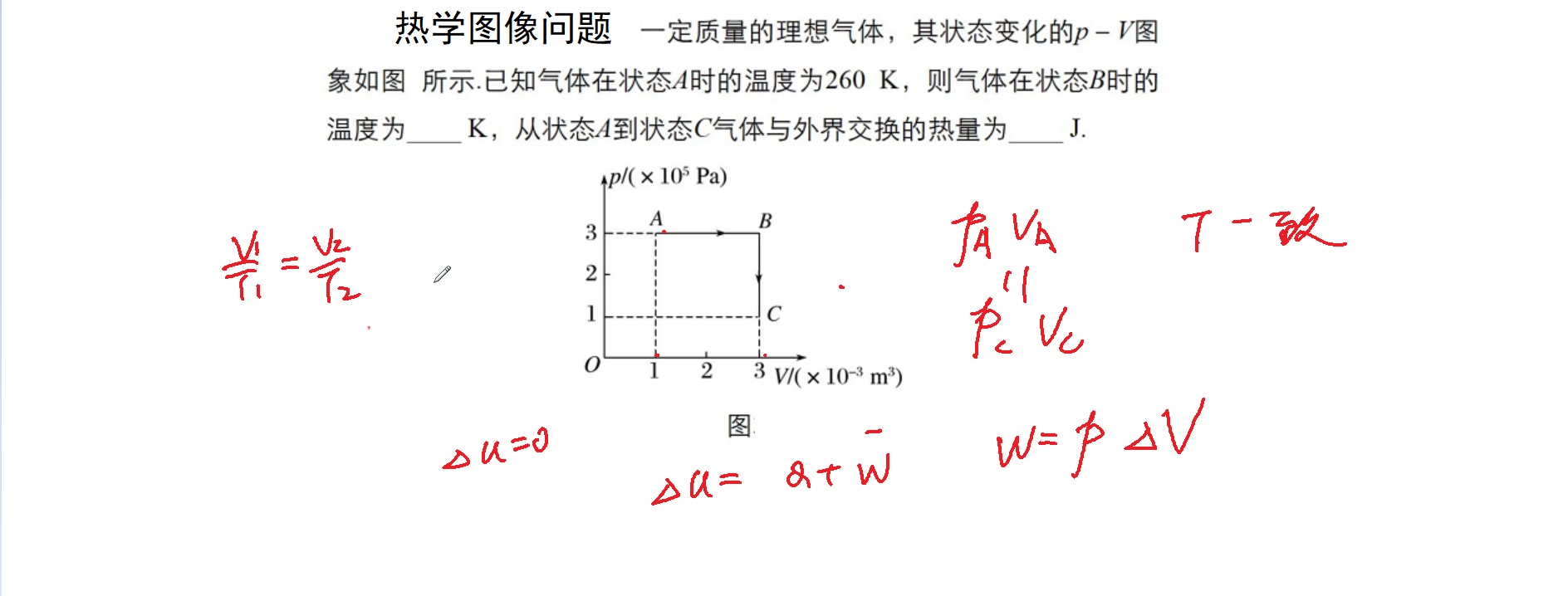 高中物理热学图像问题
