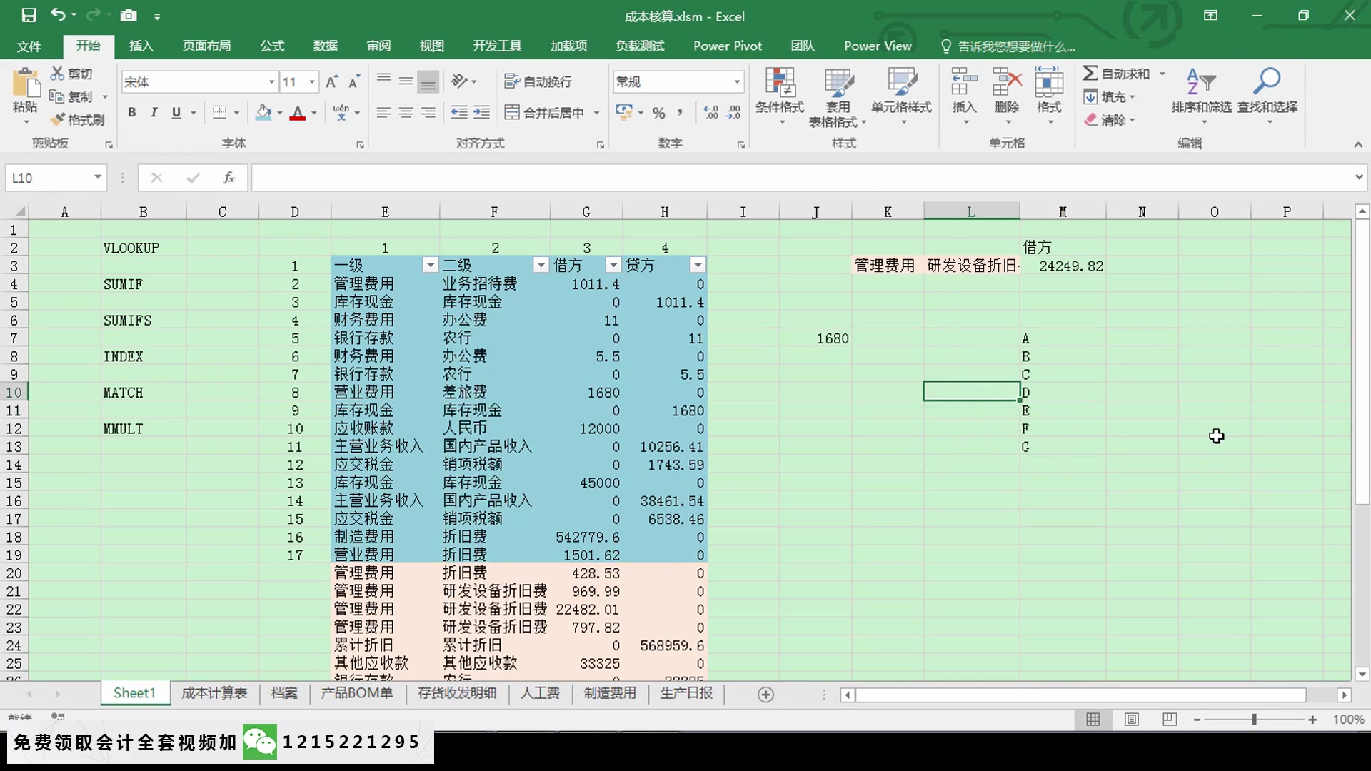 会计凭证_怎么做会计凭证_会计凭证科目汇总表