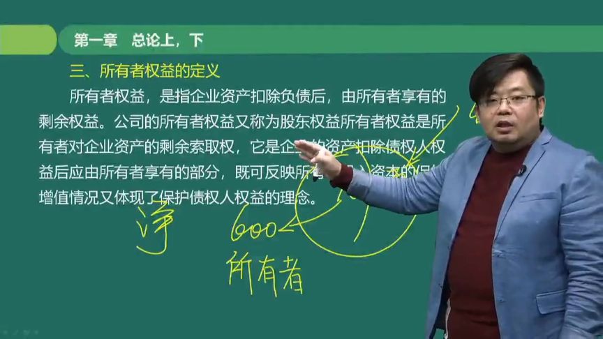 2020年中级会计职称必考点-所有者权益定义