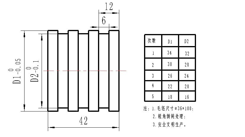 数控车自动编程,第六讲,槽的自动编程