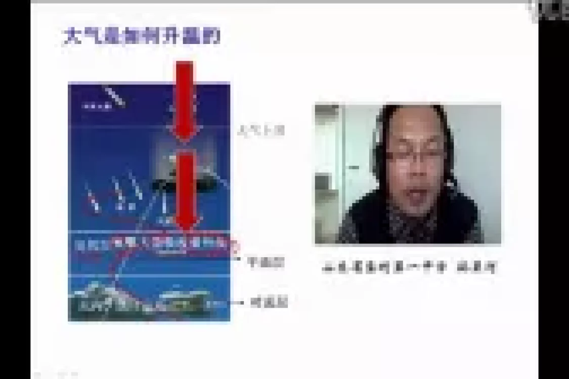 高中地理必修一第二章第一节大气的受热过程