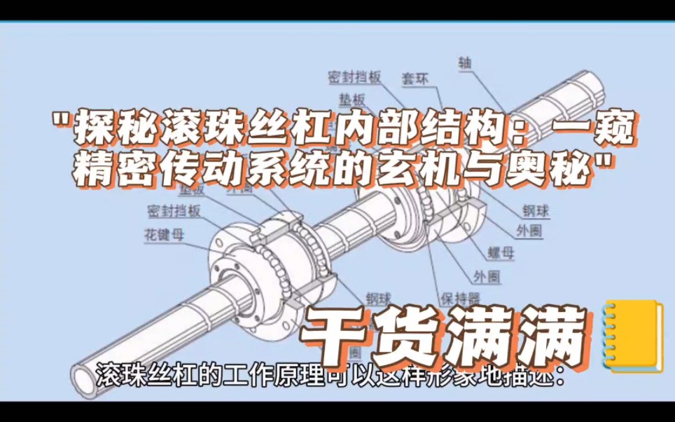 "探秘滚珠丝杠内部结构:一窥精密传动系统的玄机与奥秘"
