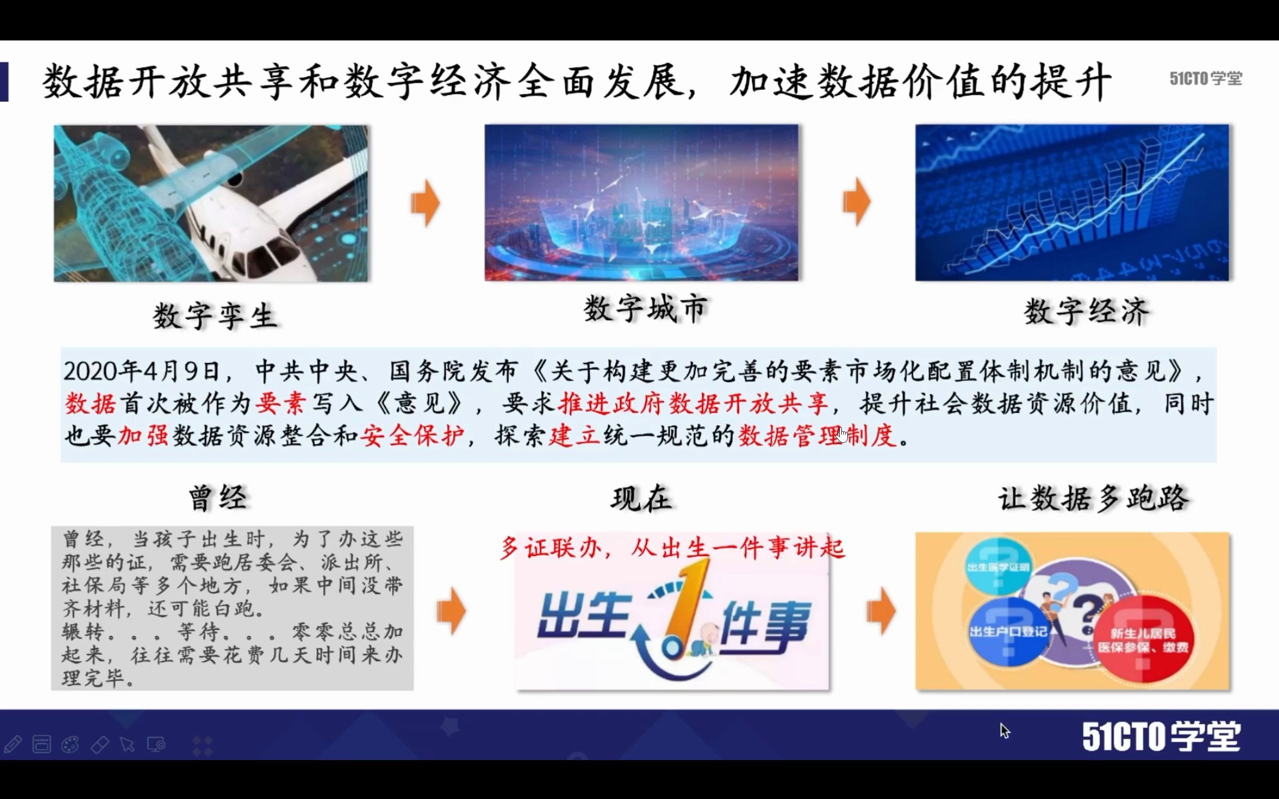 数据安全能力成熟度模型(DSMM)实践要点