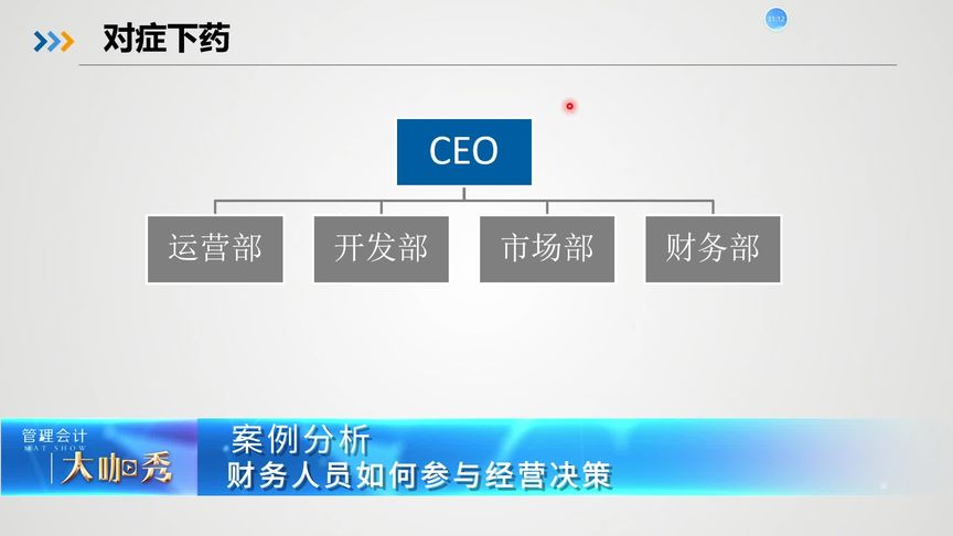财务部:管理会计方法用味千案例分析各部门如何控制成本