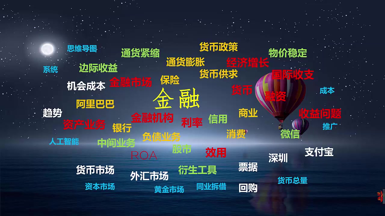 金融学课堂(新版)-第一讲 走进金融世界