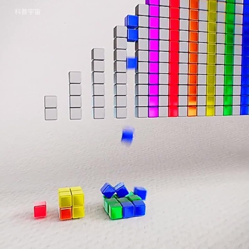 每个立方数(一个整数自乘三次的结果)都等于三个连续奇数的和