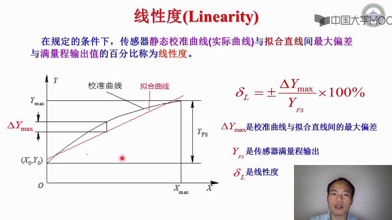 【武汉大学】传感器技术第二周自学(自用侵删)