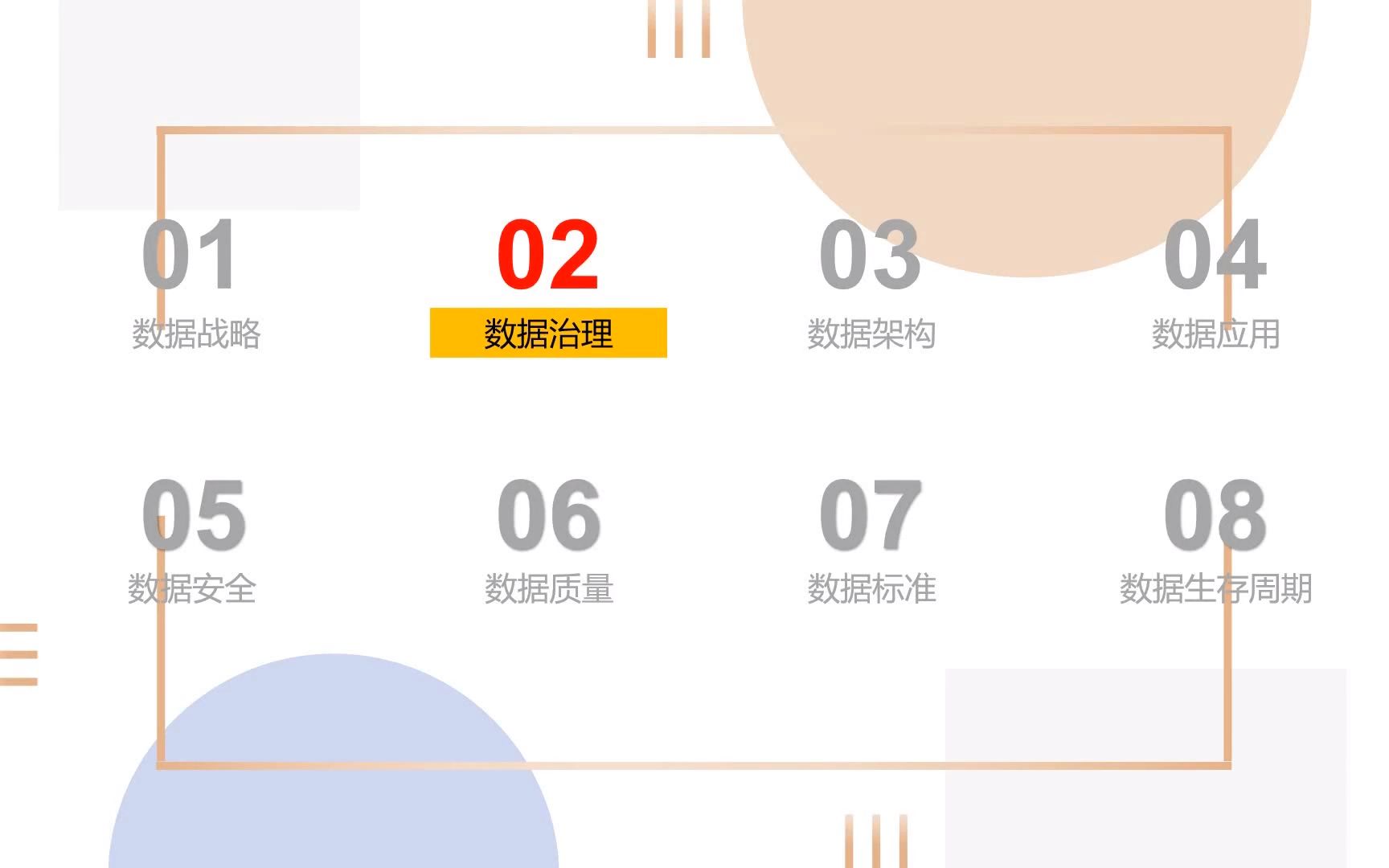 数据管理能力成熟度评估模型DCMM标准解读——第三讲 数据治理