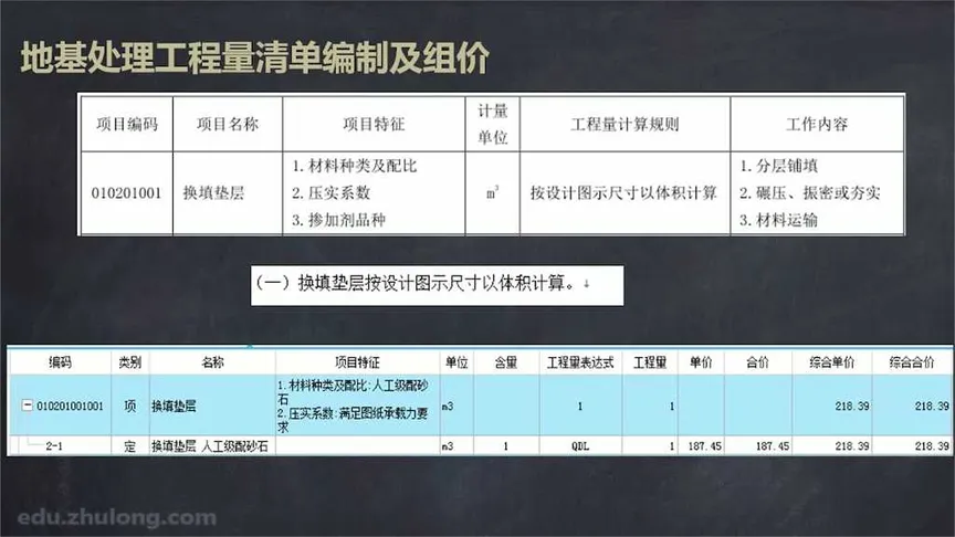 地基处理及边坡支护工程量清单编制及定额组价
