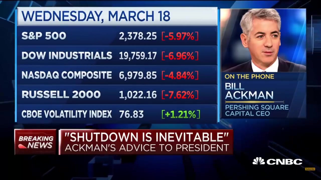 Bill Ackman是怎么在3月份用2700万赚到26亿的?