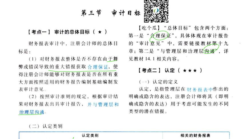20年注会审计第一章第三节审计目标-学浪计划
