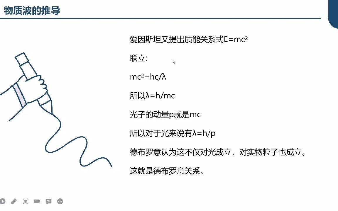 200611125张宇航_自由电子的波函数