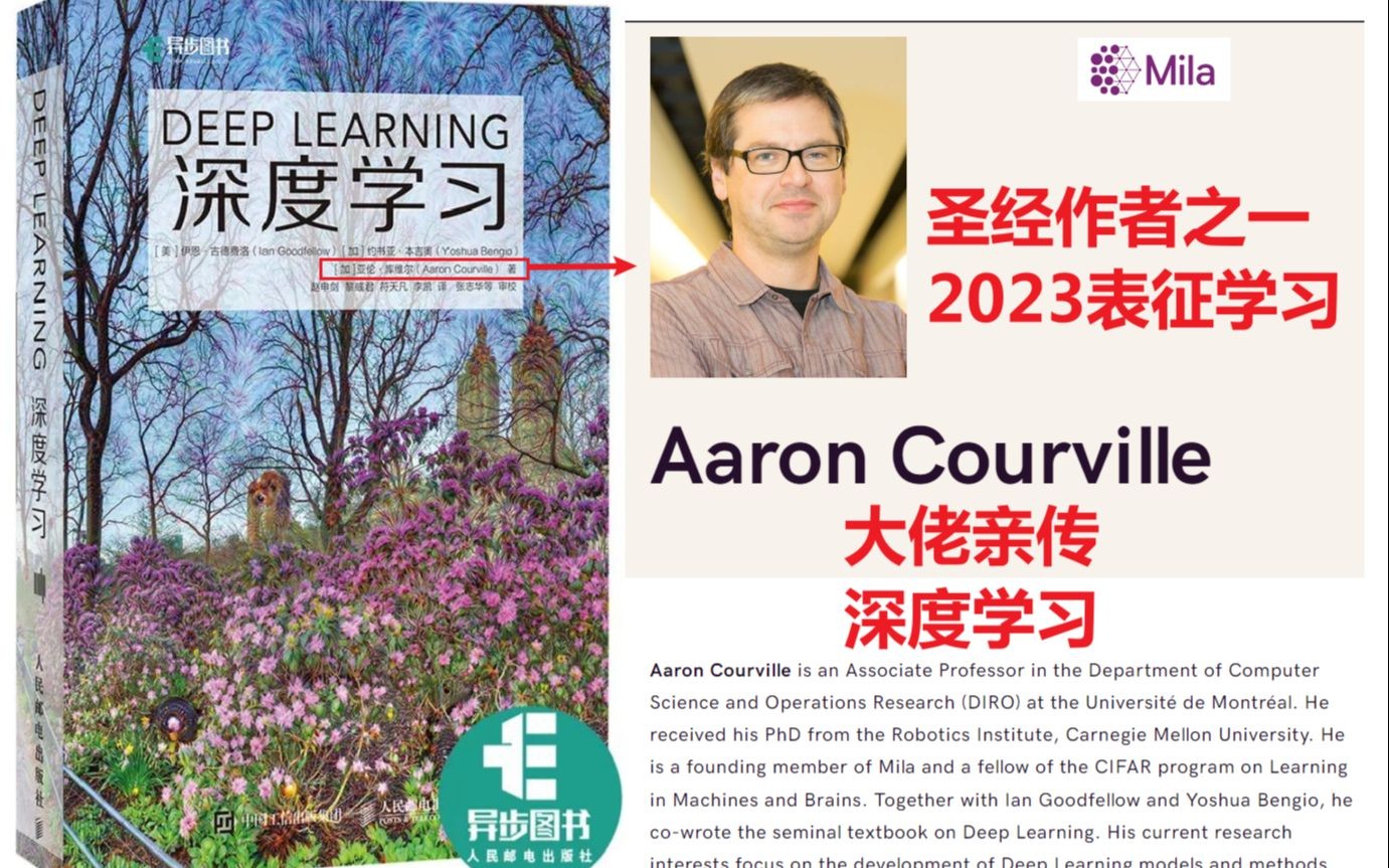 ...圣经作者 Aaron 2023 Representation Learning 表征学习-Mila精品课