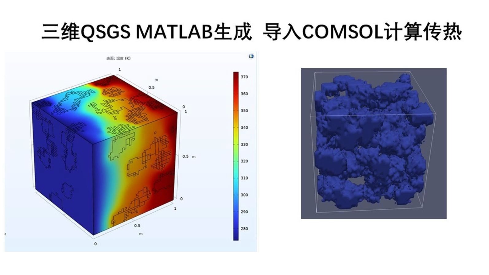 【多孔1】三维QSGS MATLAB生成 导入COMSOL计算传热