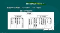 20经济学导学课-什么是经济学