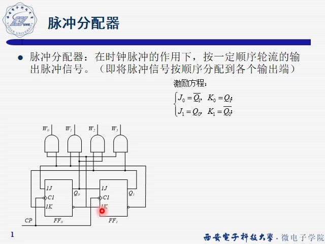 6_5 同步时序电路分析---脉冲分配器 序列信号发生器
