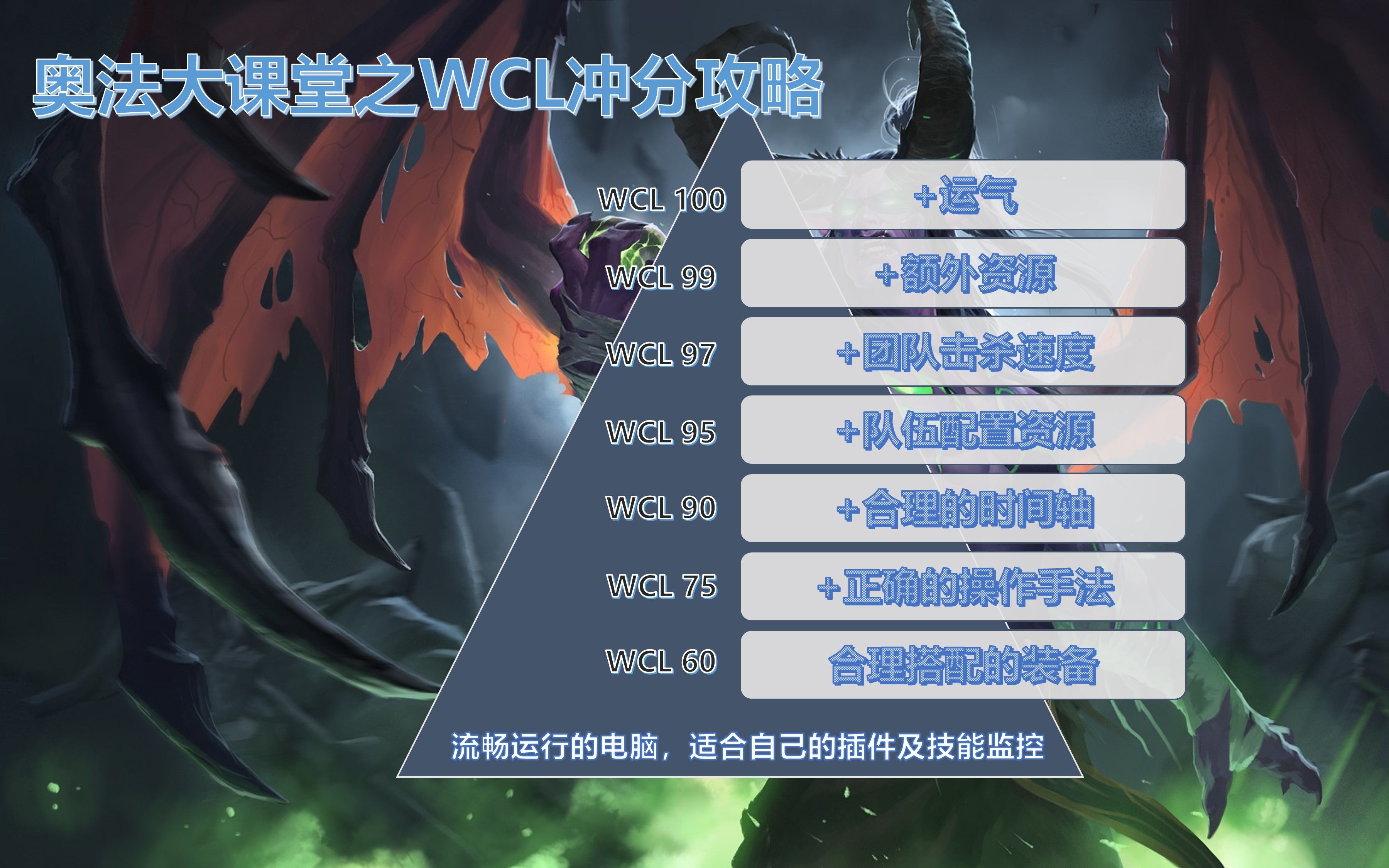 魔兽世界怀旧服TBC P3奥法输出提升及WCL上分攻略