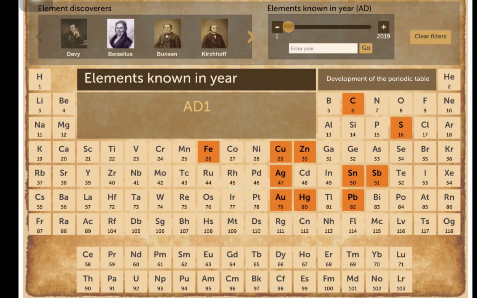 无机化学震撼挑战-第100个稀有气体元素是几号?