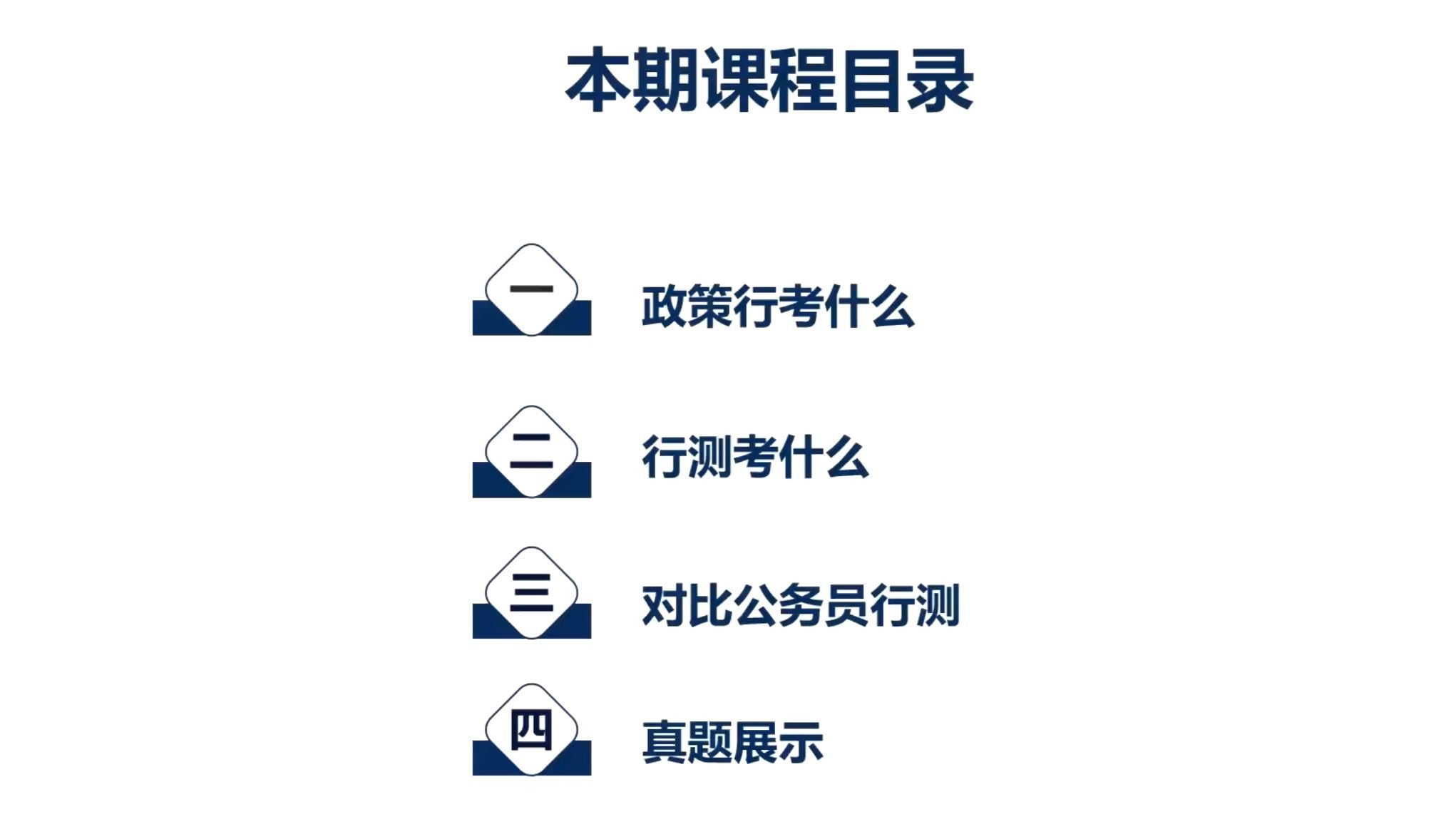 笔试课 | 2026政策性银行笔试备考攻略【EPI】