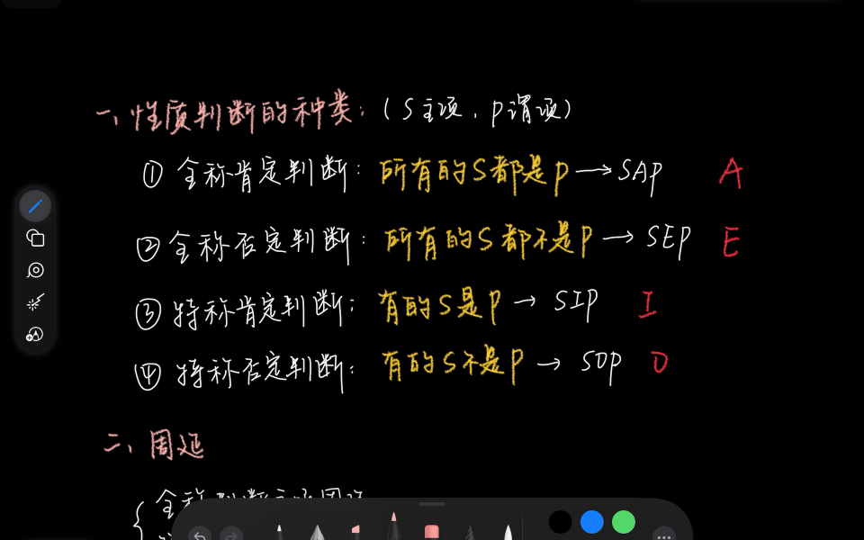 ...学】逻辑学基础理论知识(性质判断+周延问题+换质法+换位法+三段论)
