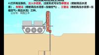 建造师:高压旋喷桩施工动画