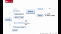【技术公开课】-1.2SDK接口功能介绍-Android平台SDK开发与优化