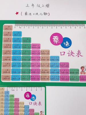 九九乘法口诀表 %二年级 提前背会乘法口诀表,开学无压力