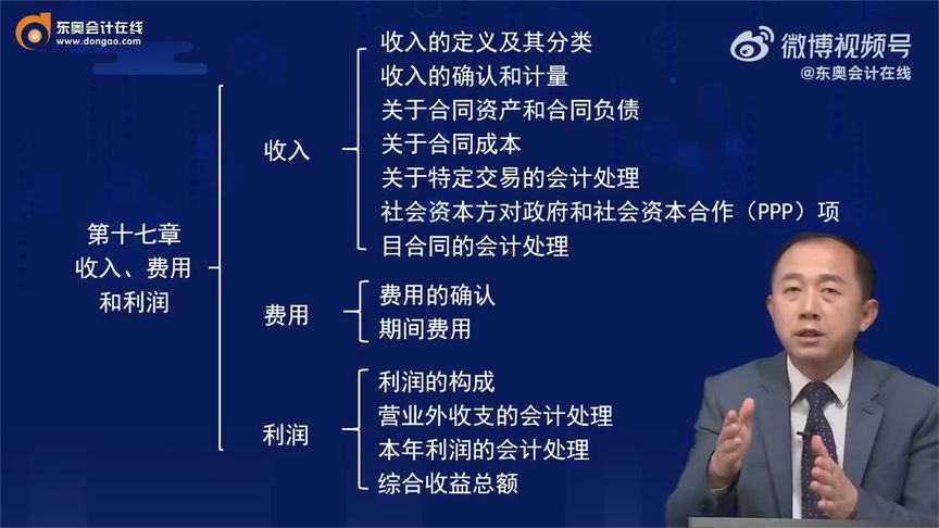 @注会考生,快来跟着张志凤老师串联一下,收入这章的知识点吧!