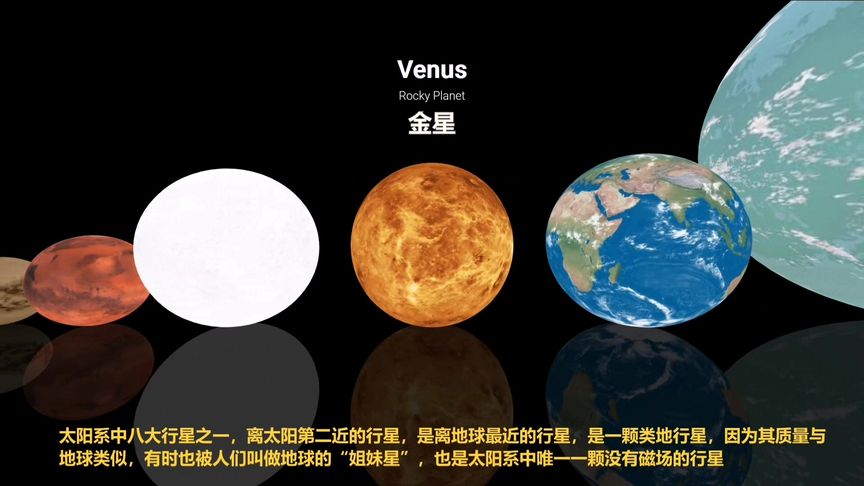 太空真实的样子:50多个宇宙天体,带你揭开太空神秘面纱!