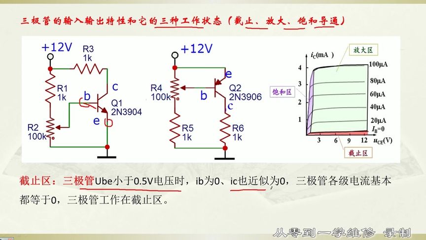 从零到一学维修:三极管放大电路(固定偏置放大电路)