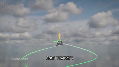 无人机是如何工作的?带你看它的工作原理!