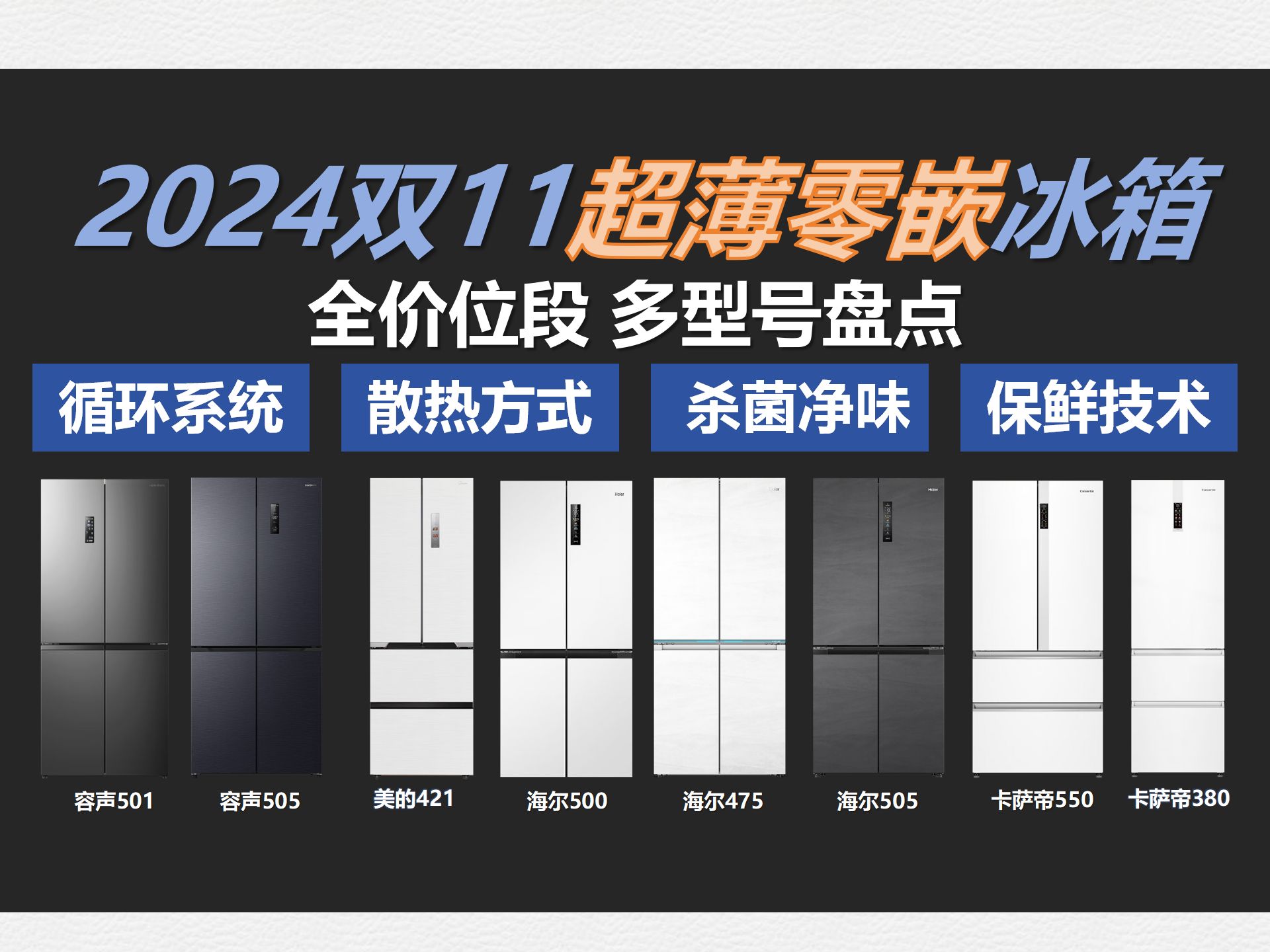 【2024双11 】超薄零嵌冰箱怎么选?海尔/卡萨帝/美的/容声超薄零嵌...