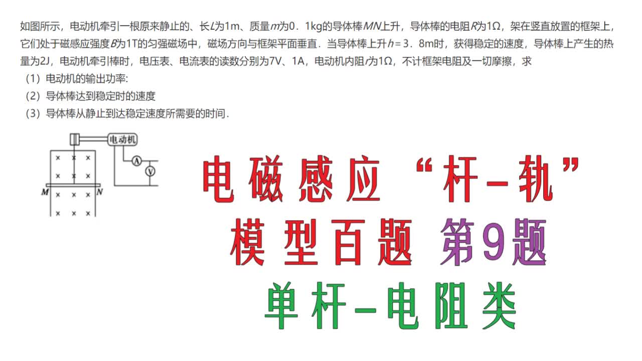 电磁感应杆轨模型百题009单杆-电阻类