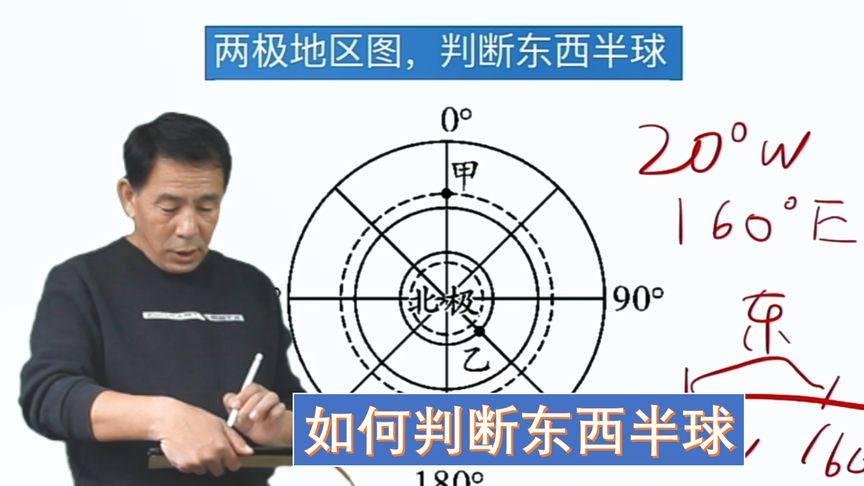 东西半球怎样判断,经纬网中的一个难点问题