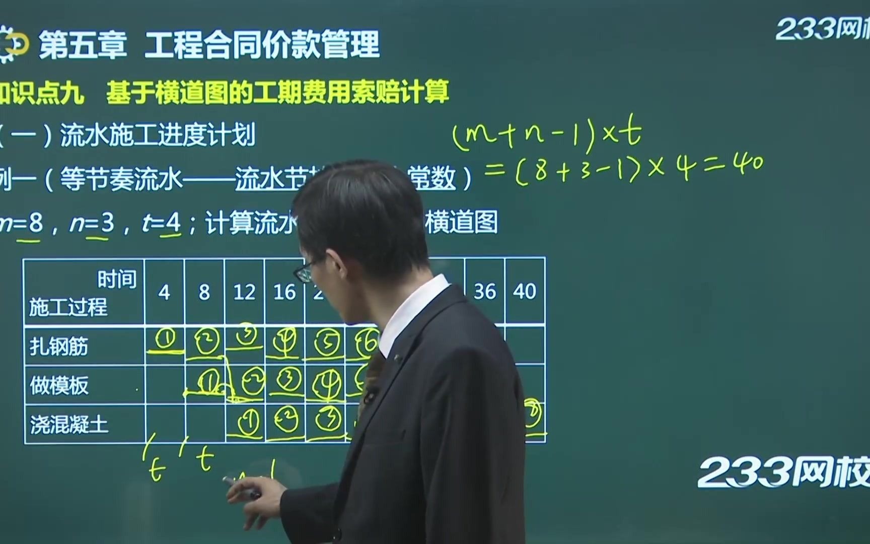 007.2021一造安装案例-第五章案例十三