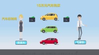 OKPAY支付钱包商家应用支付实例,商家现金消费交易增值