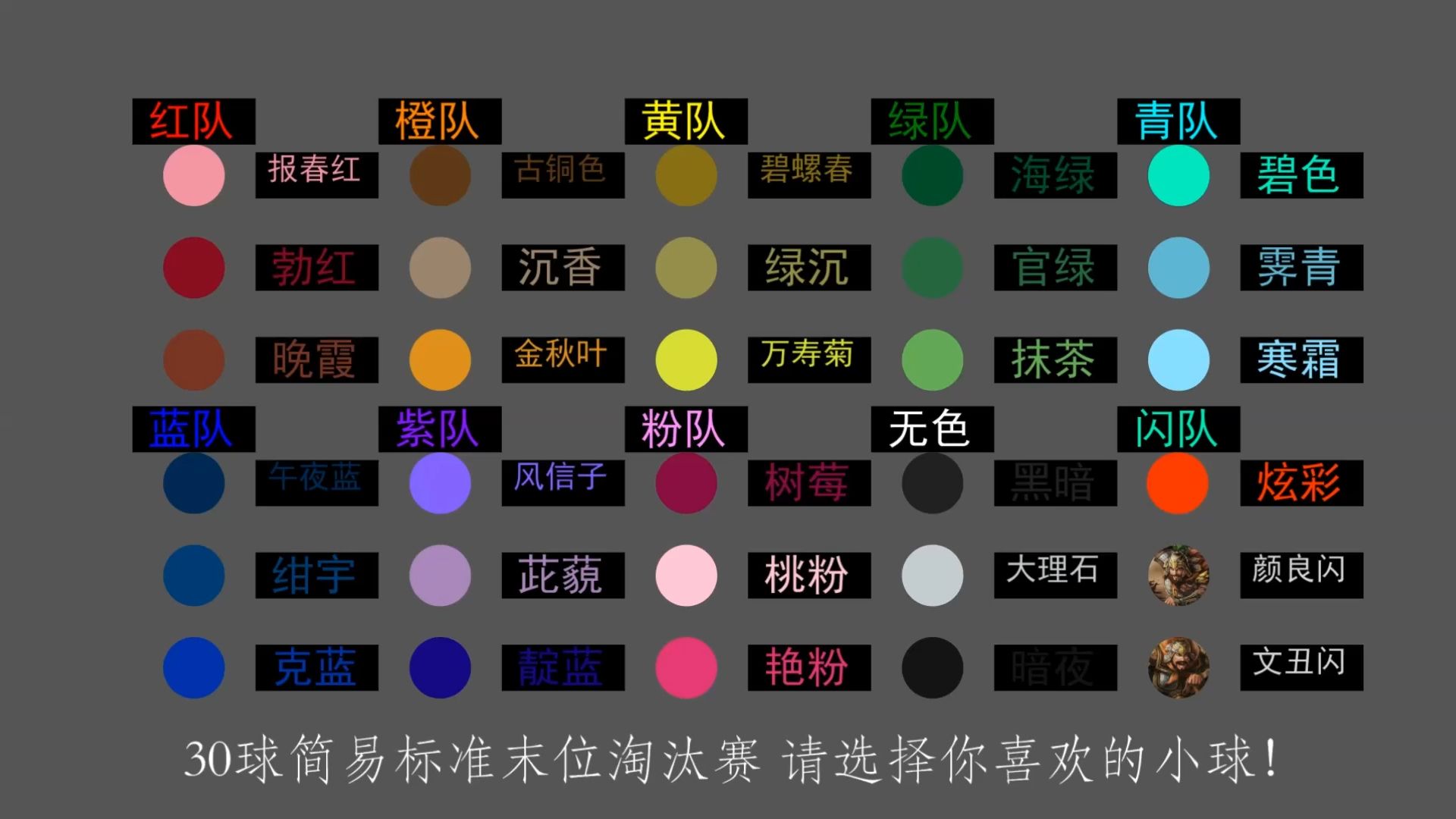[30球]简易淘汰赛 第二十三期 献祭(3组)-algodoo