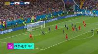 【2018世界杯】淘汰赛 进球全纪录