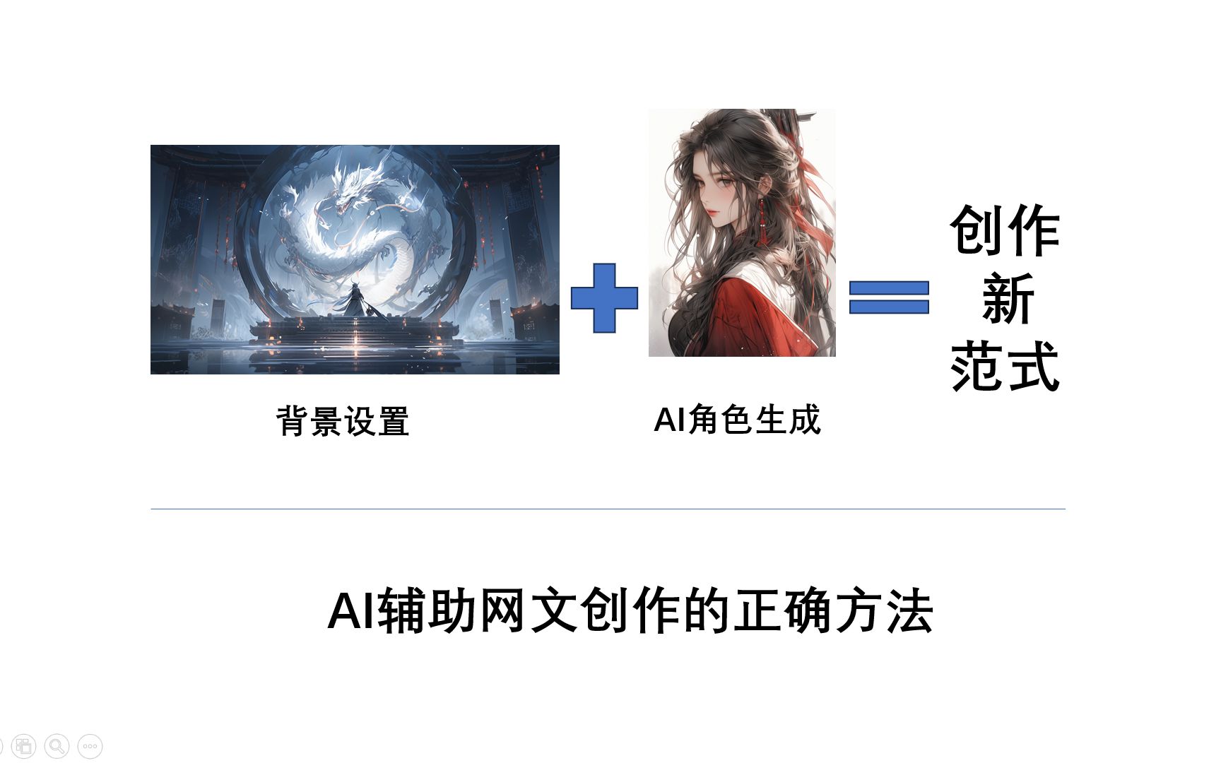 AI辅助网文角色创建的正确方法,角色关系网也能快速生成,新人网文...