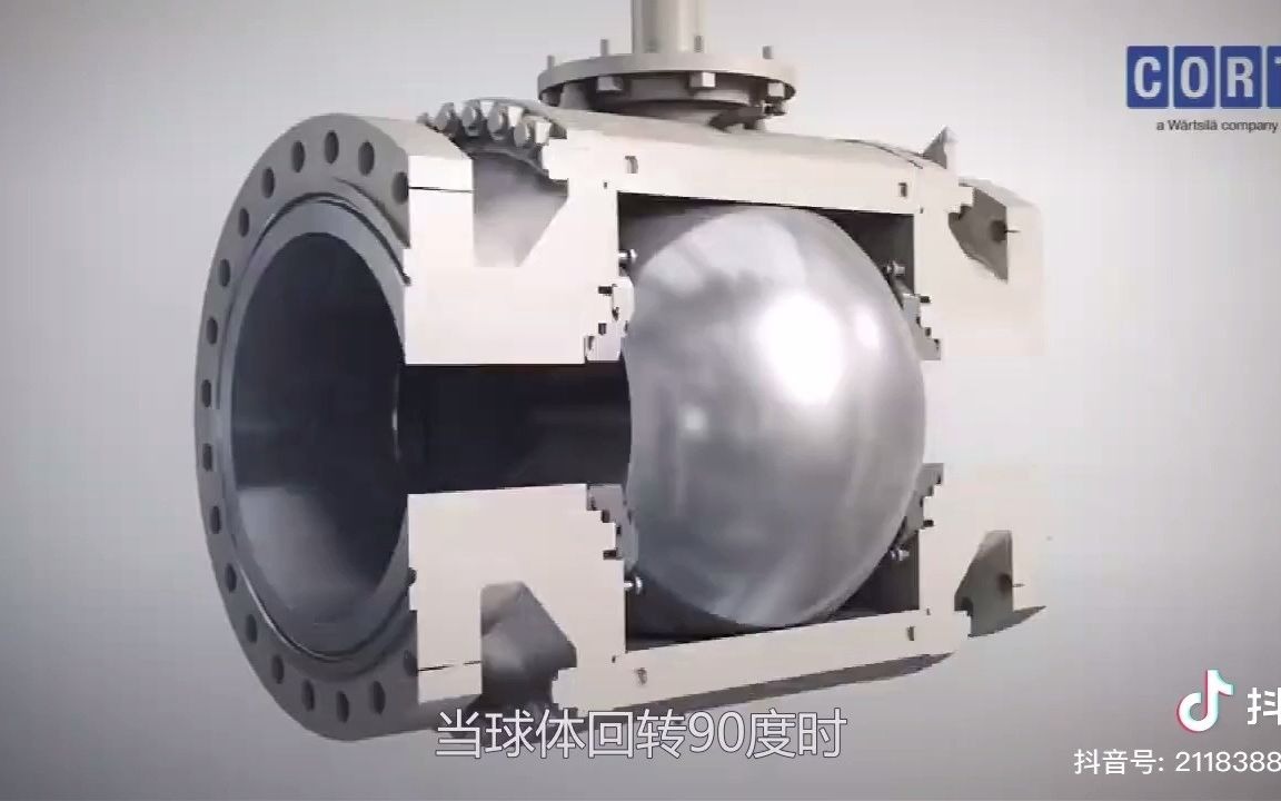 球阀工作原理-仪表阀门设备工作原理-采气工考试教学