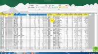 建议新人必看,用excel做数据分析图表,简单易懂快速学习