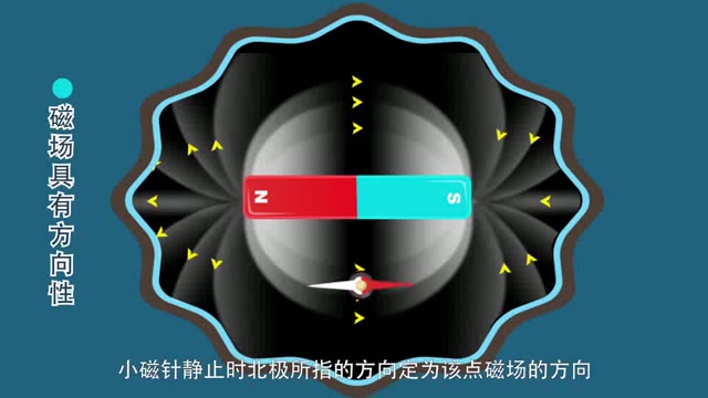 磁现象 信息的传递