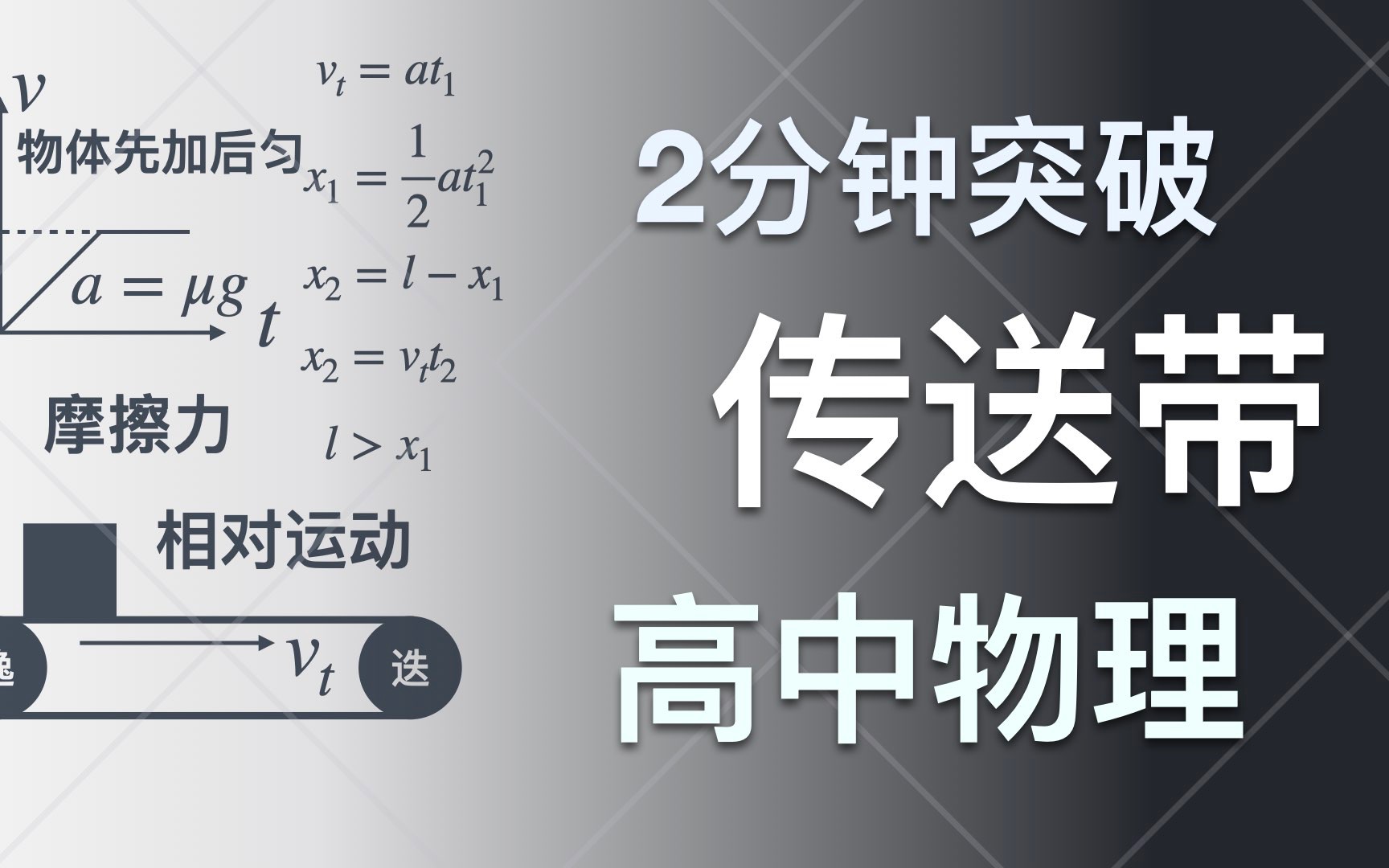 高中物理传送带问题模型(一)