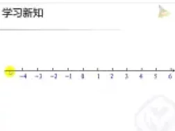 负数 在数轴上表示数