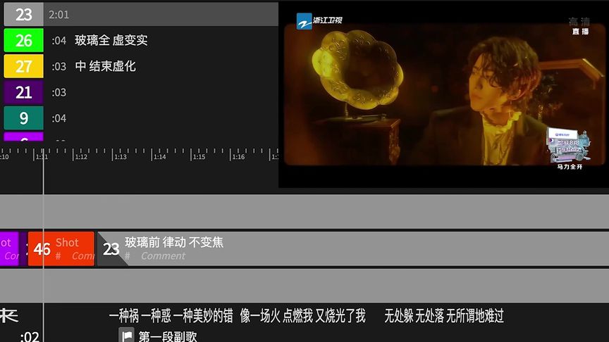 带你如何#感受她 ,我带你如何用#cuepilot 制作电子脚本